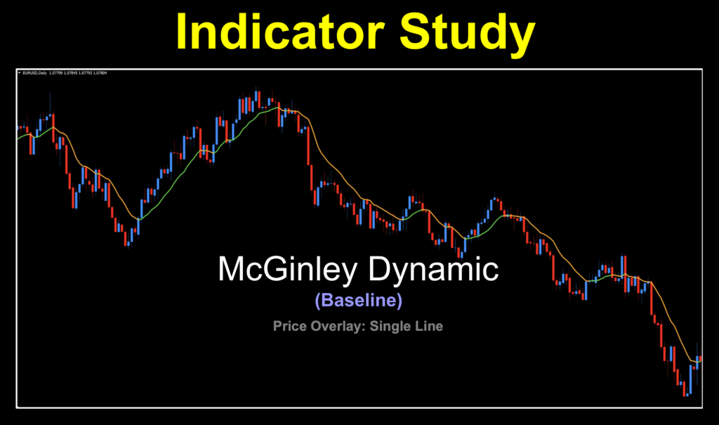 McGinley Dynamic Indicator as a Baseline Indicator – Stonehill Forex