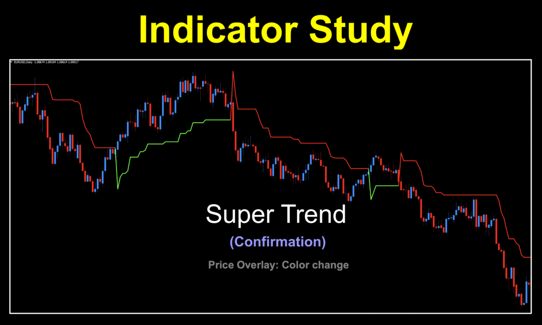Super Trend as a Confirmation Indicator – Stonehill Forex