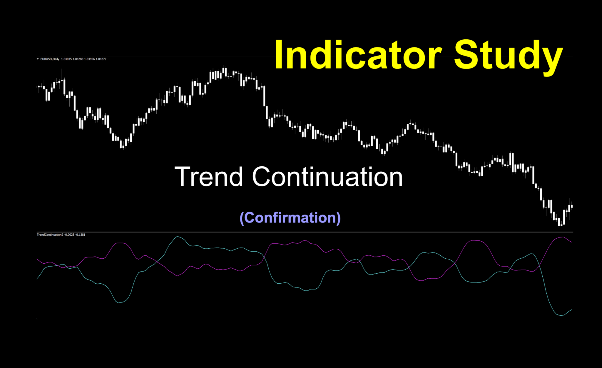 Trend Continuation as a Confirmation Indicator – Stonehill Forex