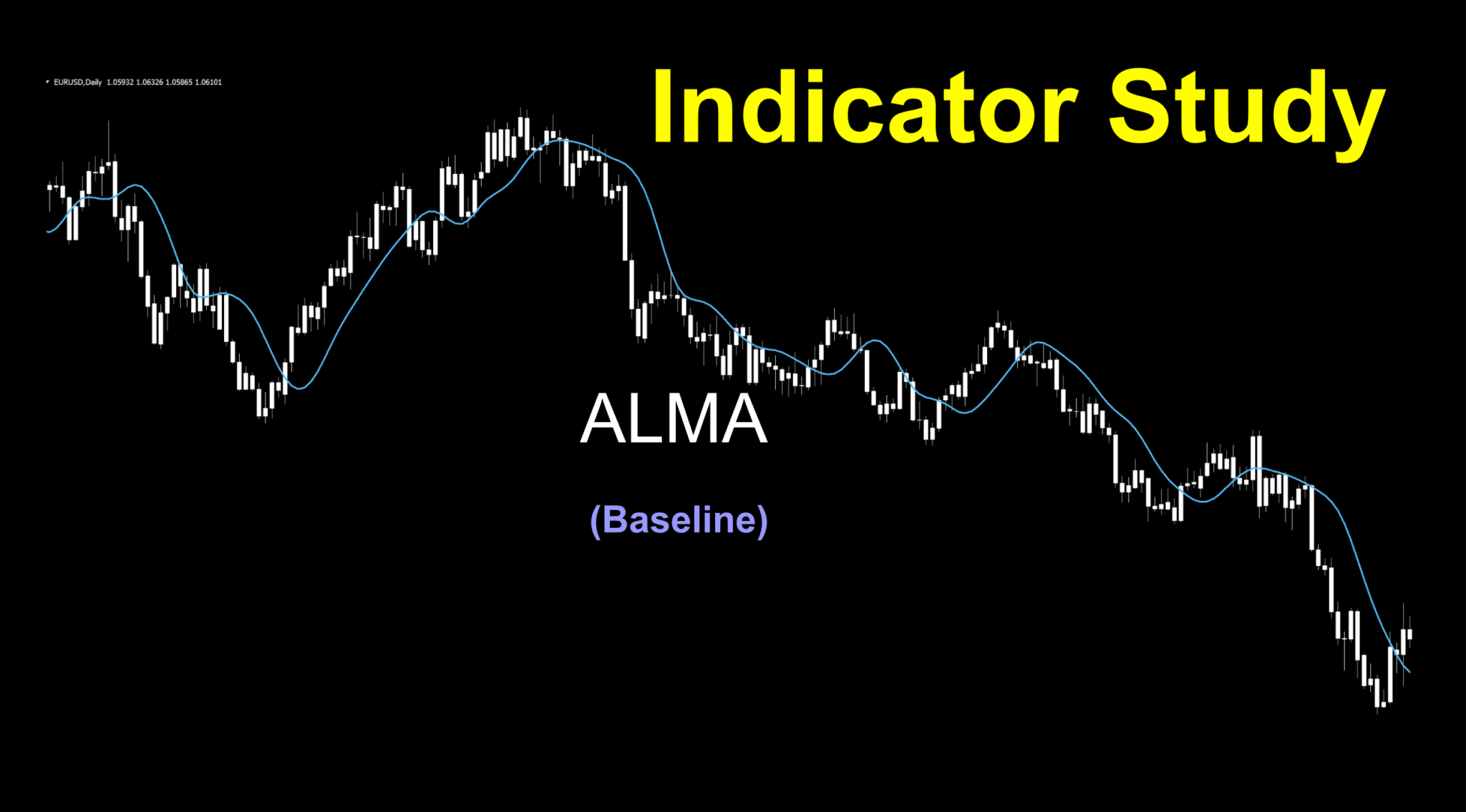 ALMA as a Baseline Indicator – Stonehill Forex