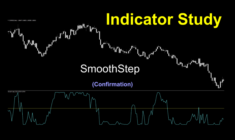 SmoothStep as a Confirmation Indicator – Stonehill Forex