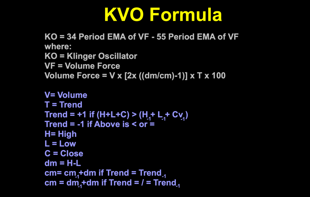 KVO as a Confirmation Indicator