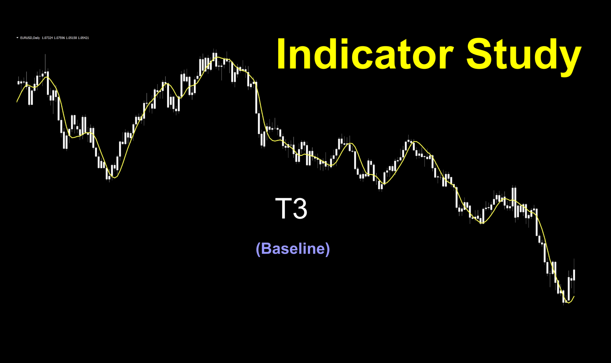 T3 as a Baseline Indicator – Stonehill Forex
