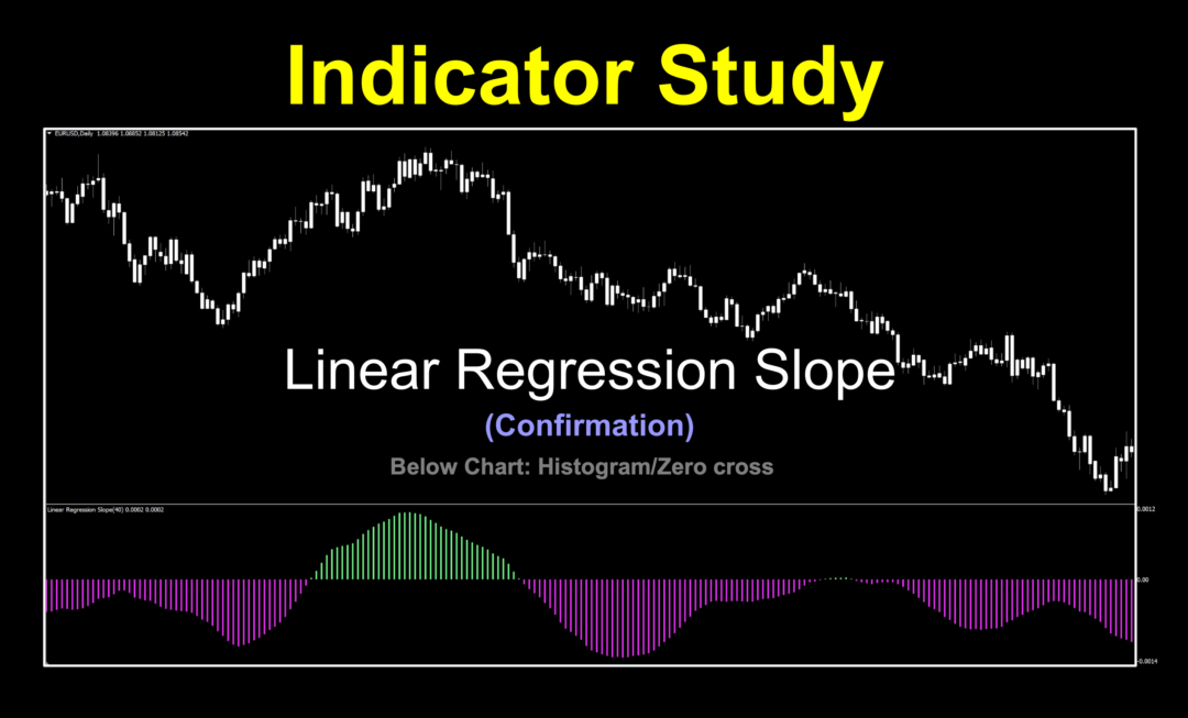Linear Regression Slope as a Confirmation Indicator – Stonehill Forex