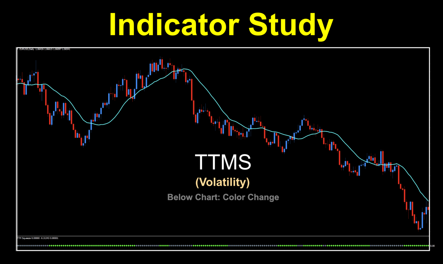 TTMS as a Volatility Indicator – Stonehill Forex