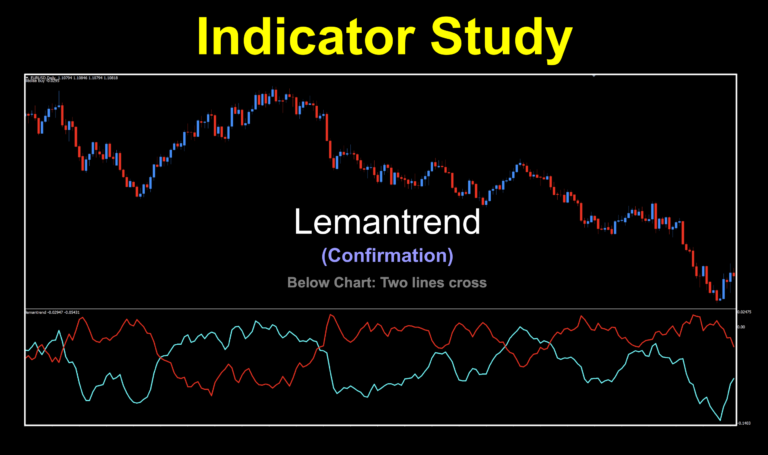 Confirmation Indicator – Stonehill Forex