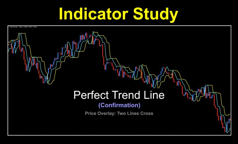 Confirmation Indicator – Stonehill Forex