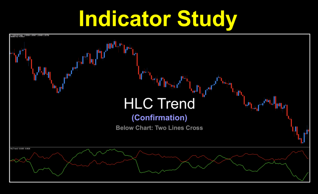 HLC Trend as a Confirmation Indicator – Stonehill Forex