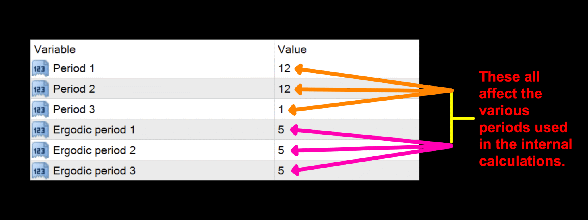 Ergodic TVI Indicator as a Confirmation Indicator – Stonehill Forex