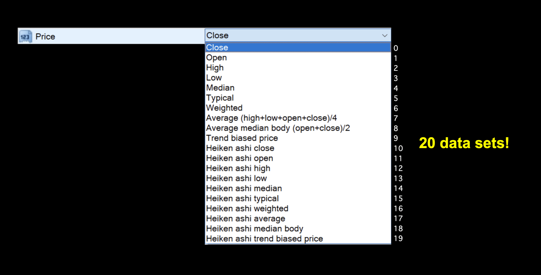 Decycler Oscillator as a Confirmation Indicator – Stonehill Forex